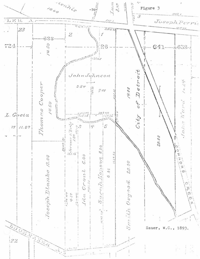 Eastern Market Was Built on the Old Russell Street Cemetery – Detroit ...
